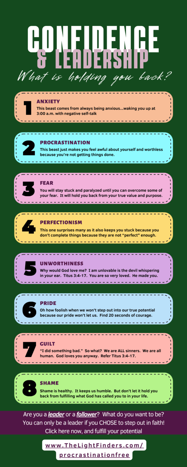 Confidence: Overcoming Self-Doubt to Embrace Leadership - My I Can Story