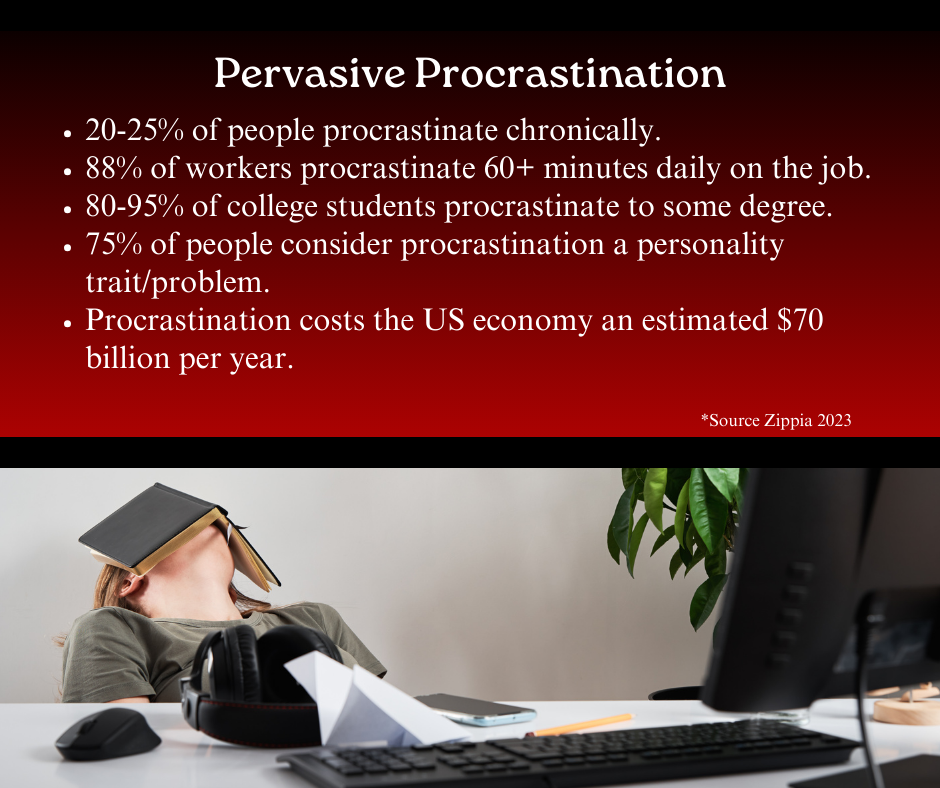 #transform procrastination habits🙂